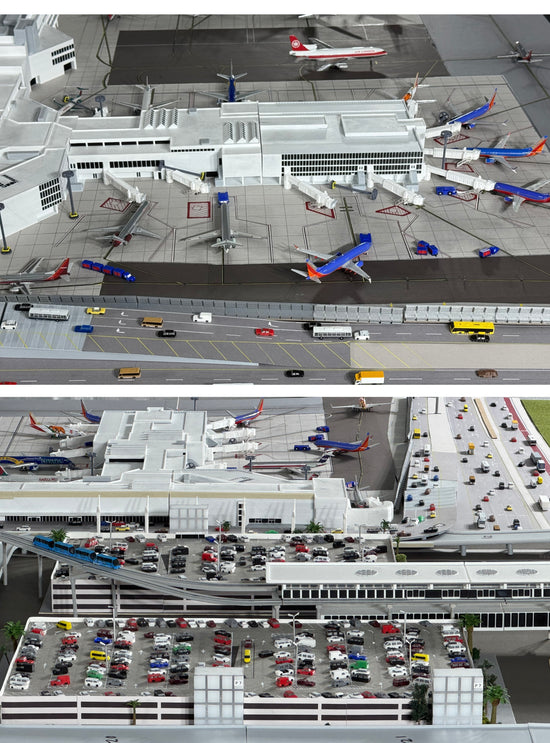 Product Media – Jetset Models